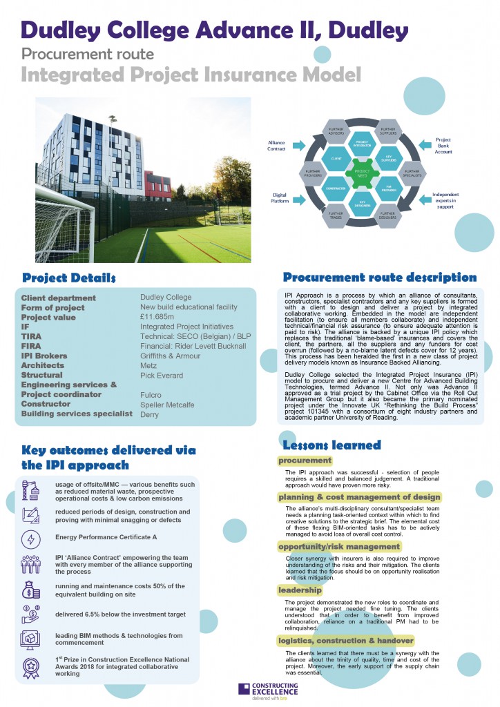 Case Study: Dudley College Advance II – Integrated Project Insurance ...